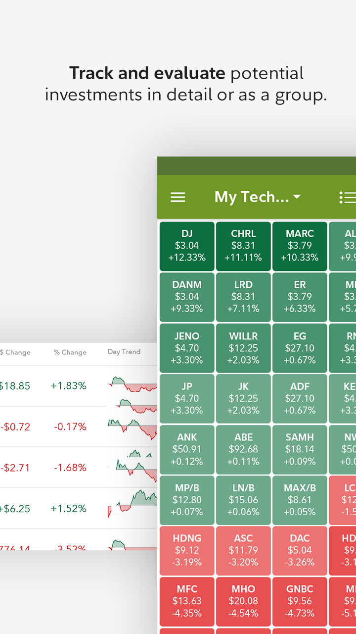 Fidelity Investment APP - Heat Map Tiles sorted upside down