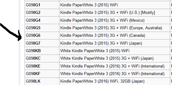 Is there a way to identify my Kindle model by serial number?