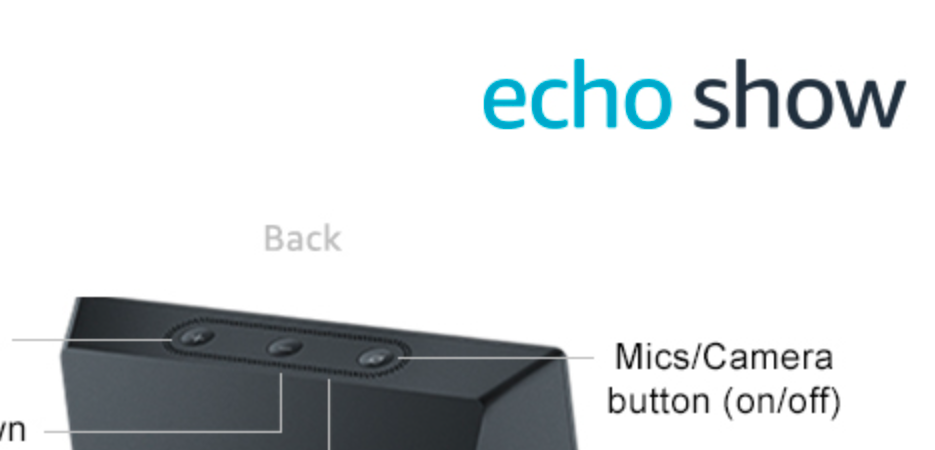 our old model Echo Show has a red light on and a red line on the bottom ...