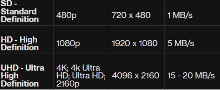 4k downscaled to 1440p on monitor