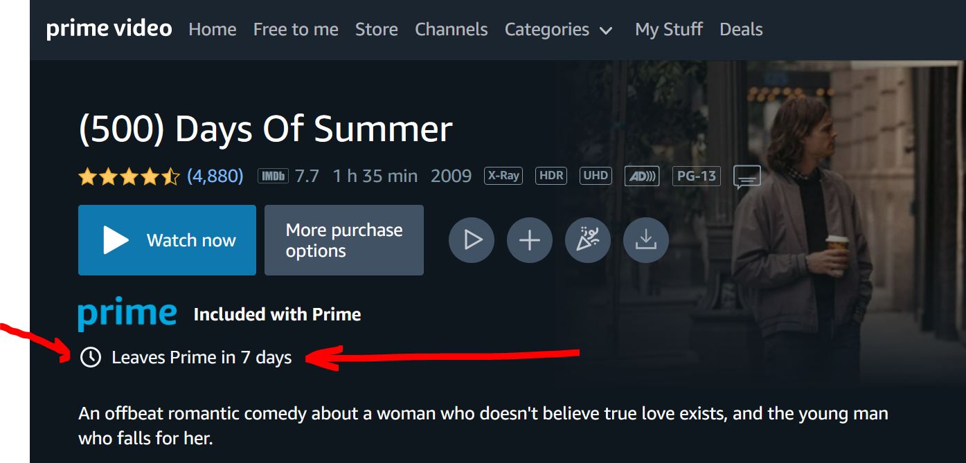 About why Amazon Prime Video is charging for series that were free.