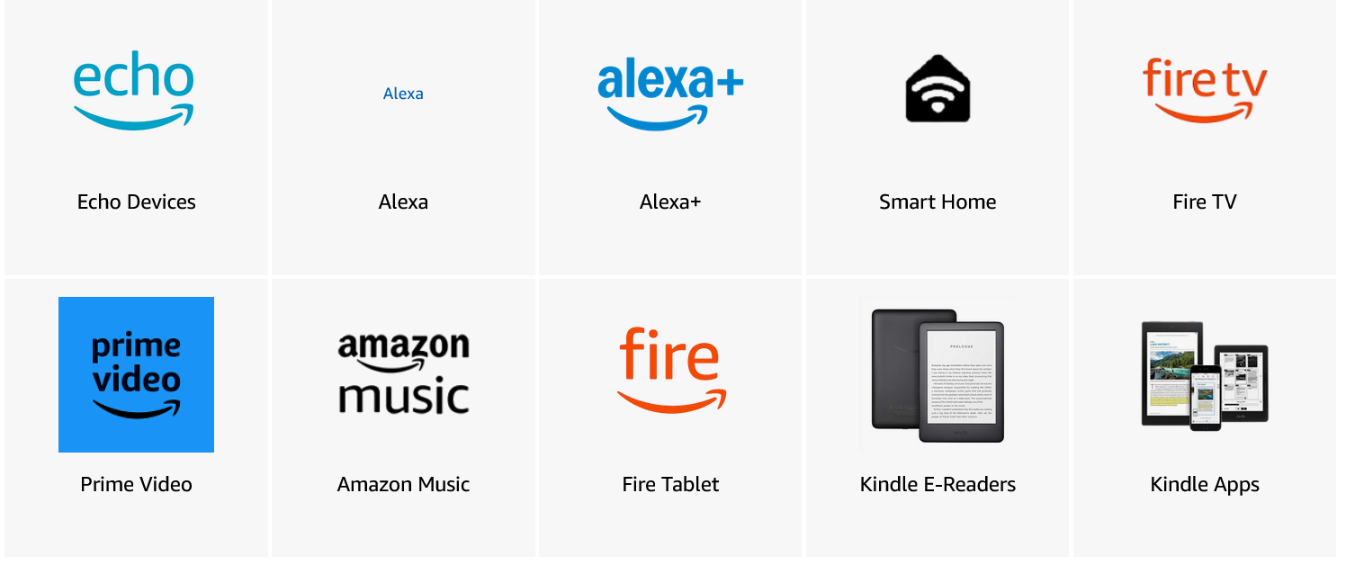 Free Prime stream choices vs prime video that is extra charge that Prime members